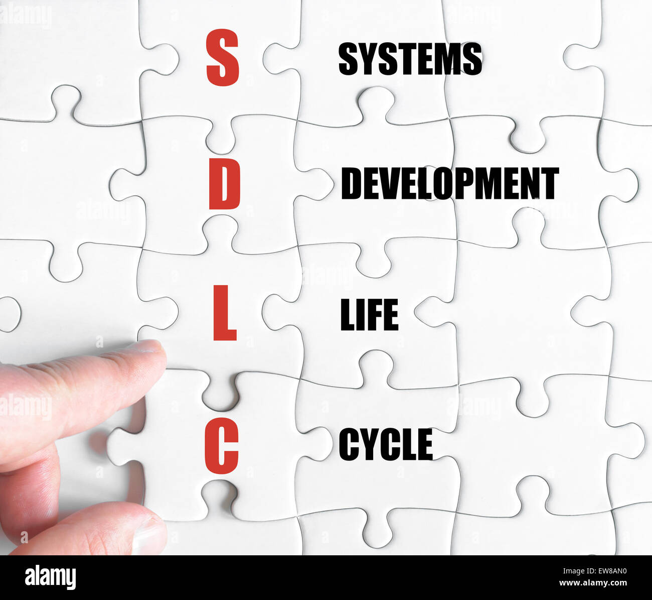Systems development life cycle image hi-res stock photography and ...