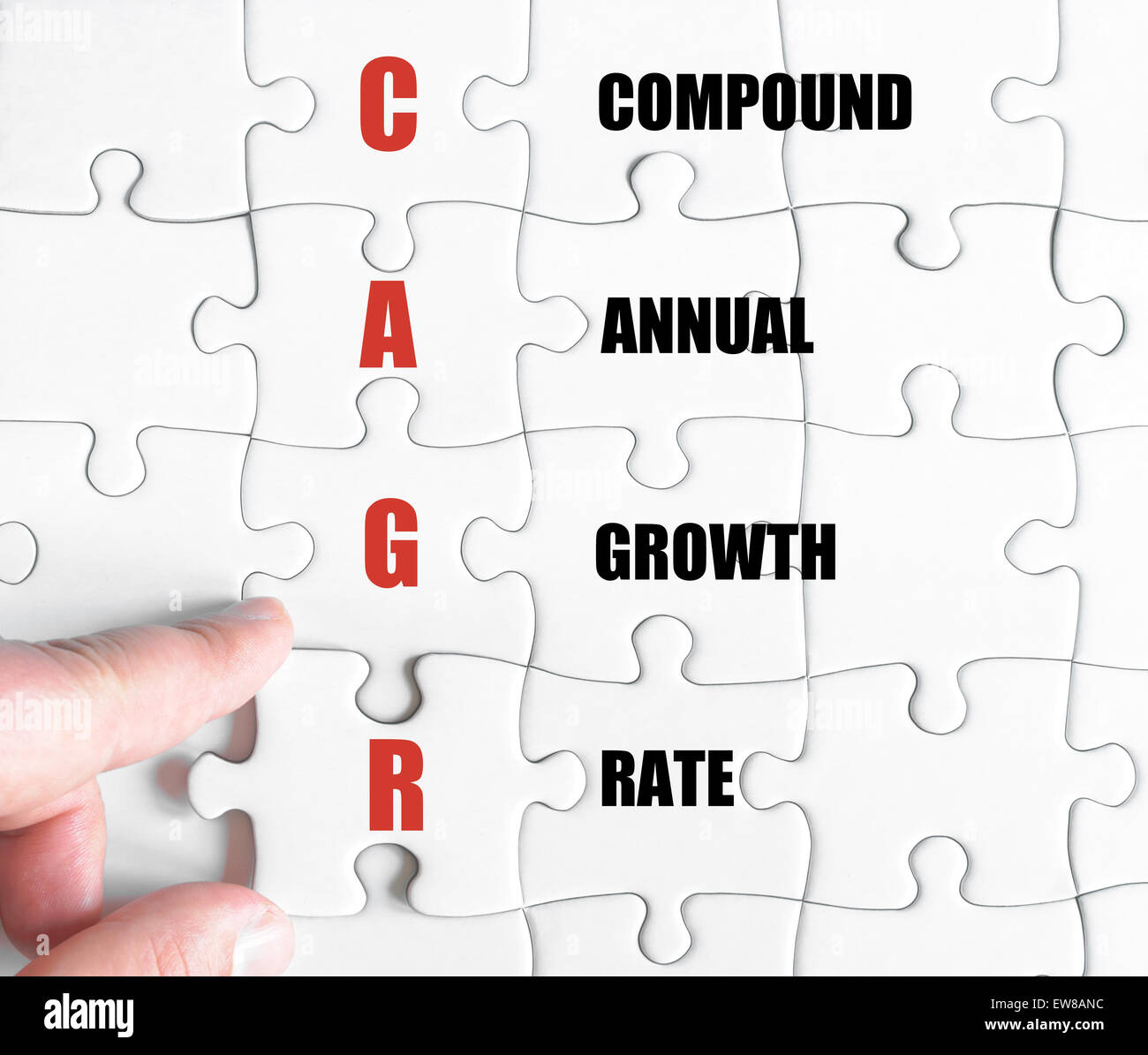 Corporate compound hi-res stock photography and images - Alamy