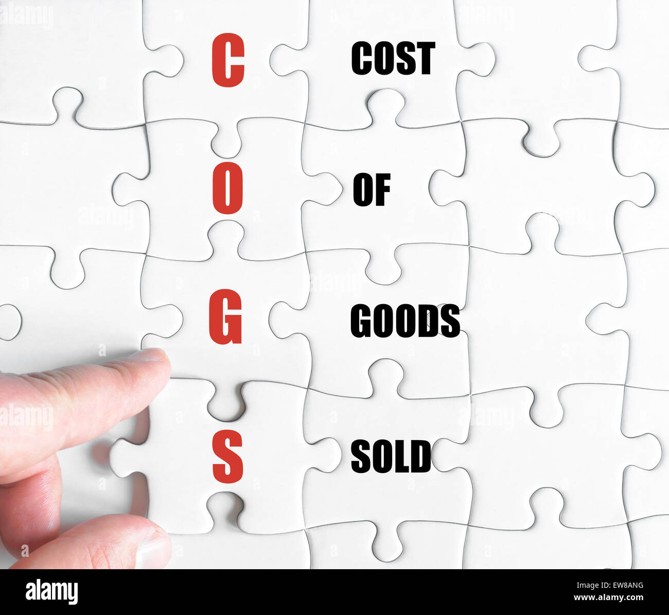 Concept image of Business Acronym COGS as Cost Of Goods Sold Stock ...