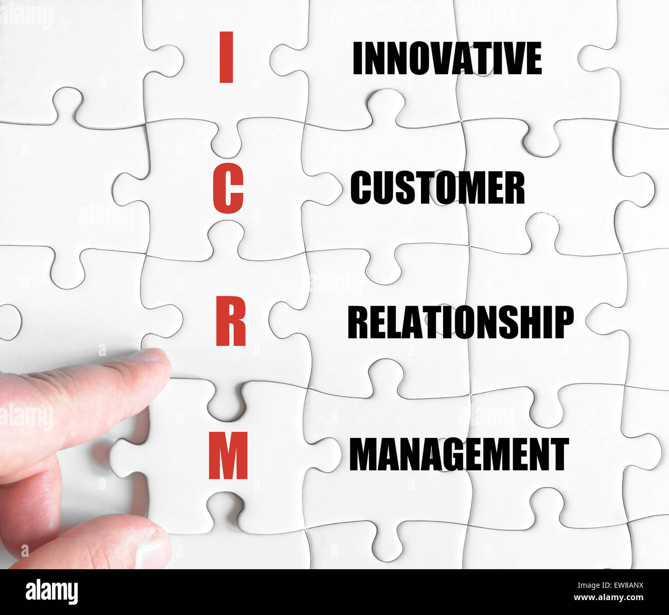 Concept image of Business Acronym ICRM as Innovative Customer ...