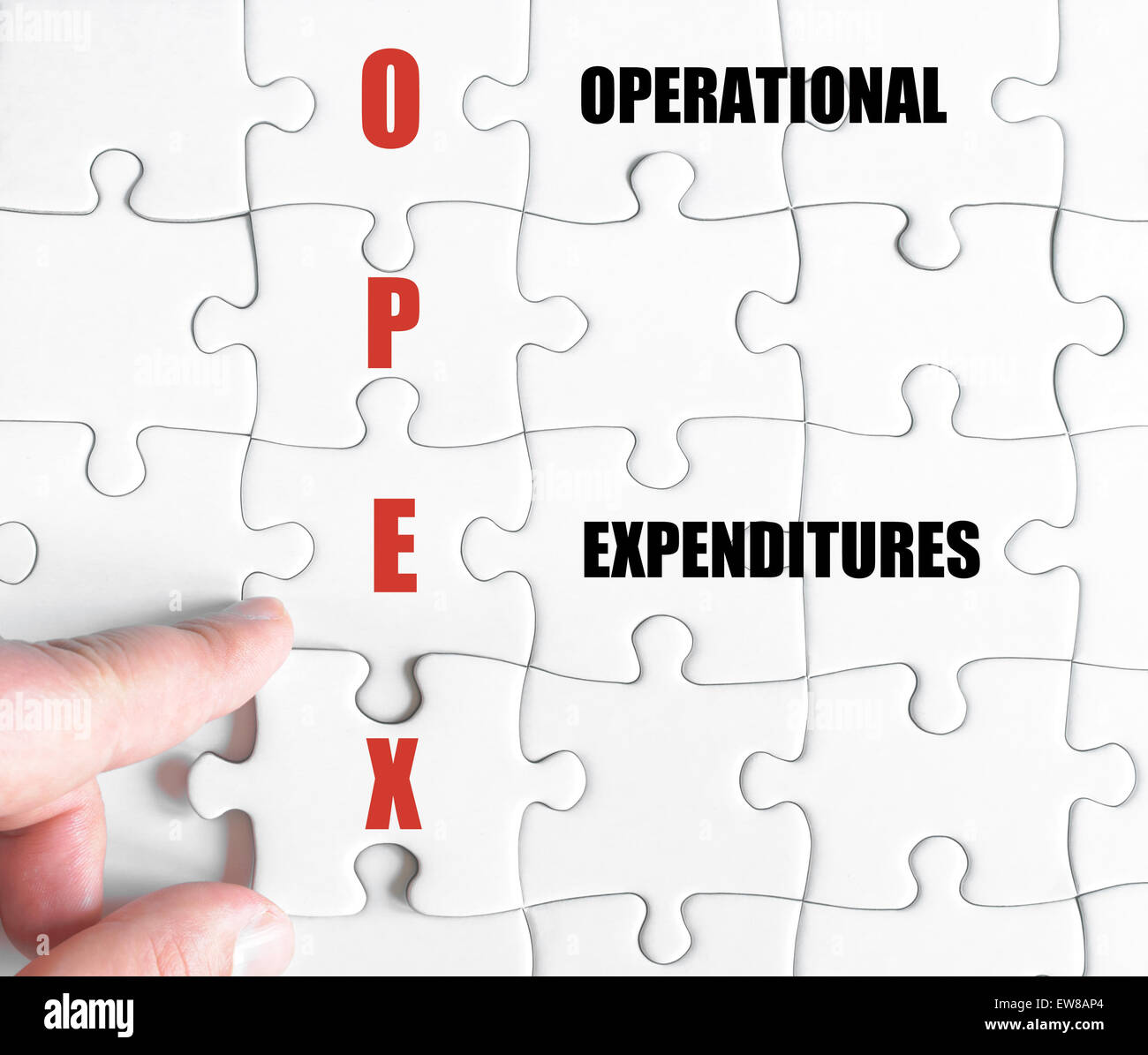 Opex Meaning Opex Meaning