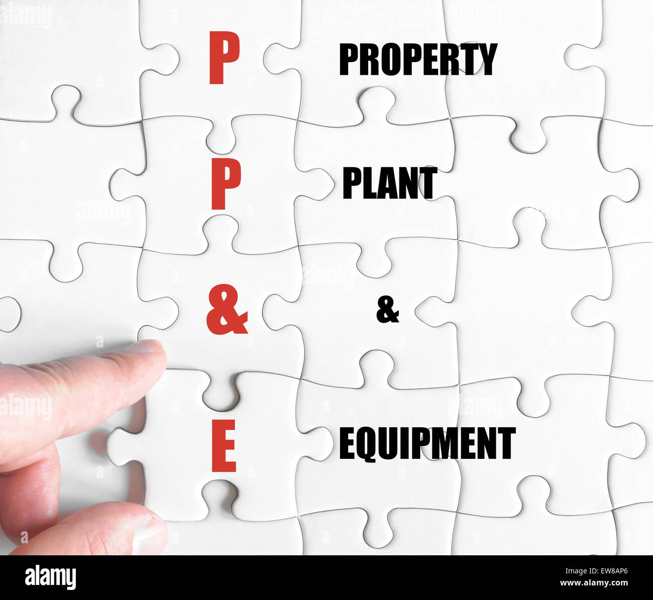Property Plant And Equipment
