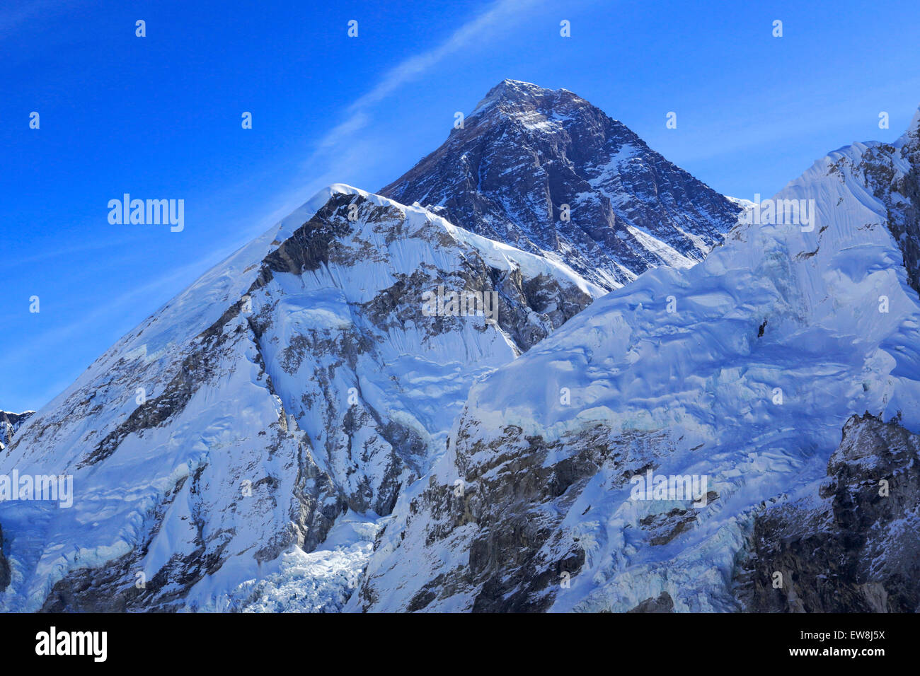 Mount everest summit hi-res stock photography and images - Alamy