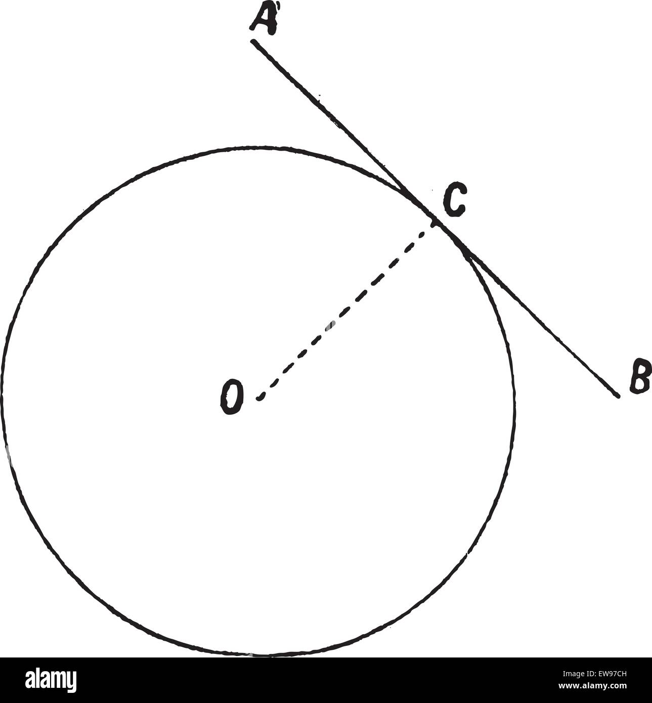 Old engraved illustration of Tangent line of a curve. Dictionary of ...