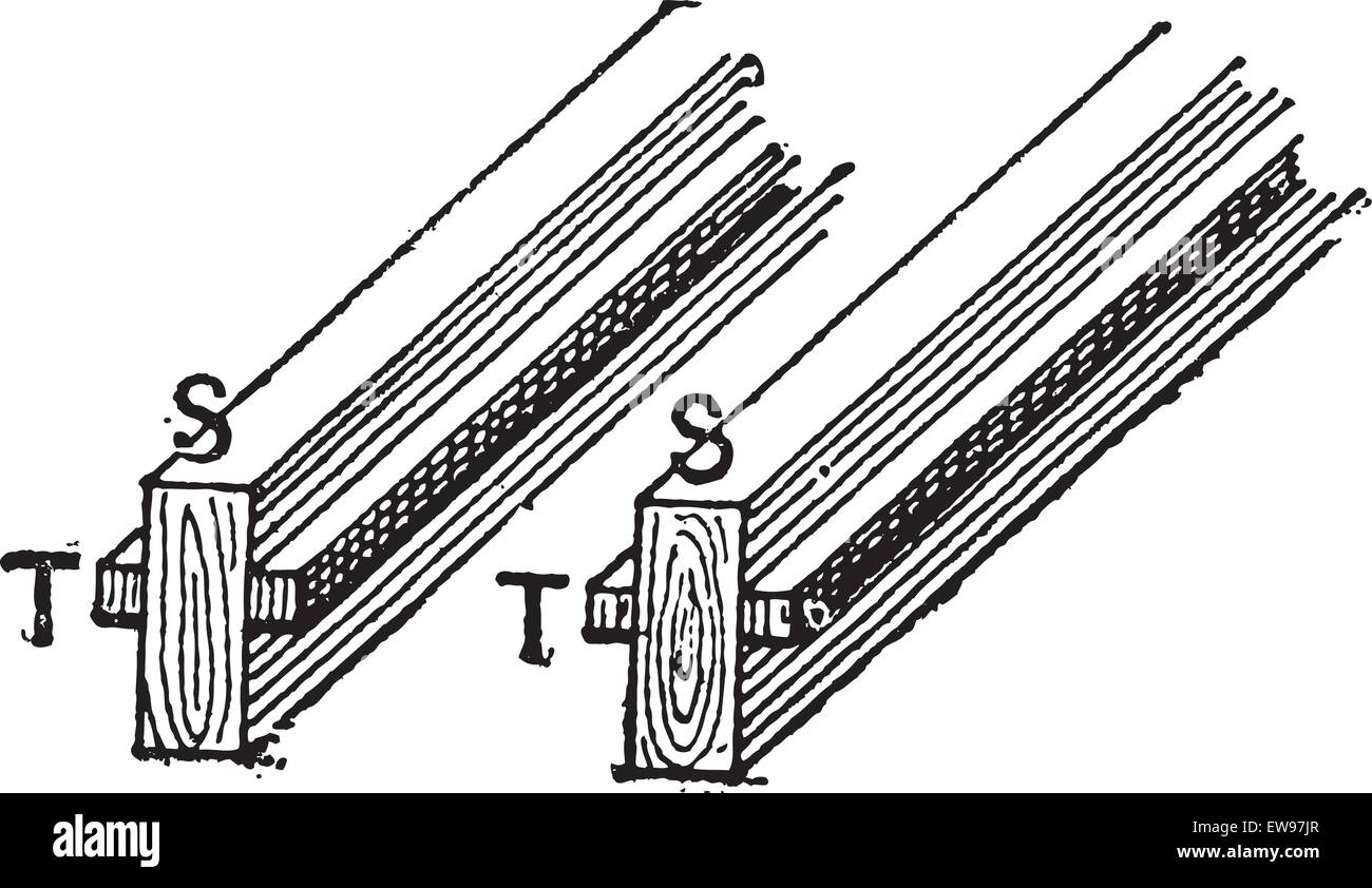 Old engraved illustration of Cleat (T) and joist (S) isolated on a ...