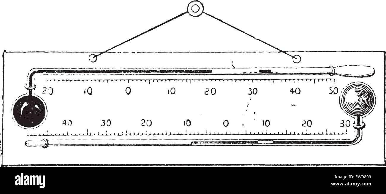 Maximum minimum thermometer hi-res stock photography and images - Alamy