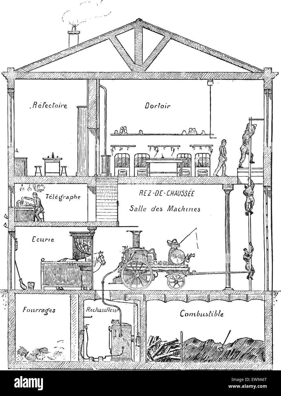 Old engraved illustration of steam pump station with working procedures ...