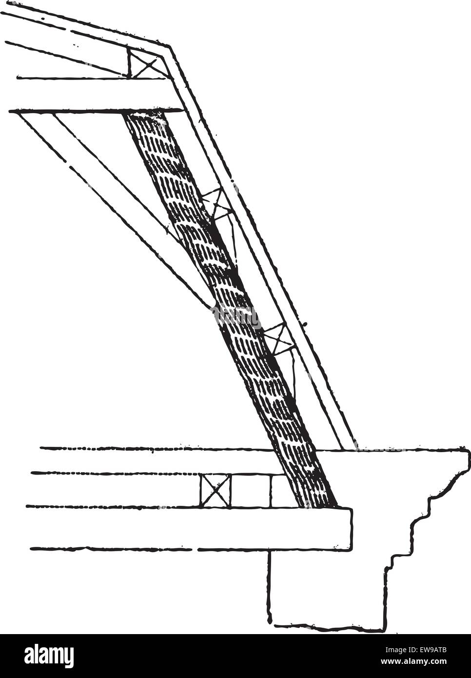 Strut (framework), vintage engraved illustration. Dictionary of words ...