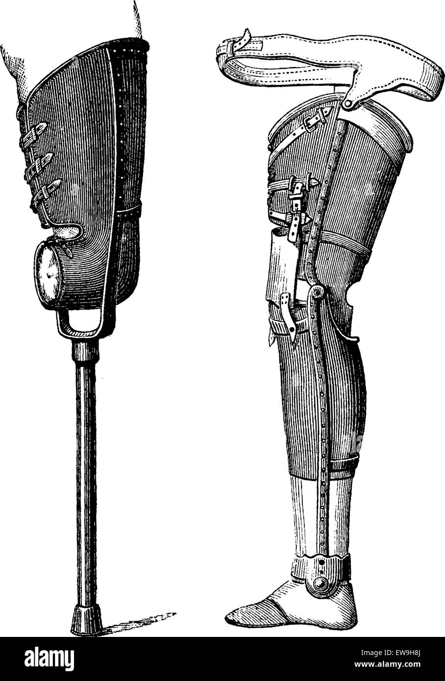 Artificial Legs Non-Bendable at the Knee (left) and Bendable at the ...