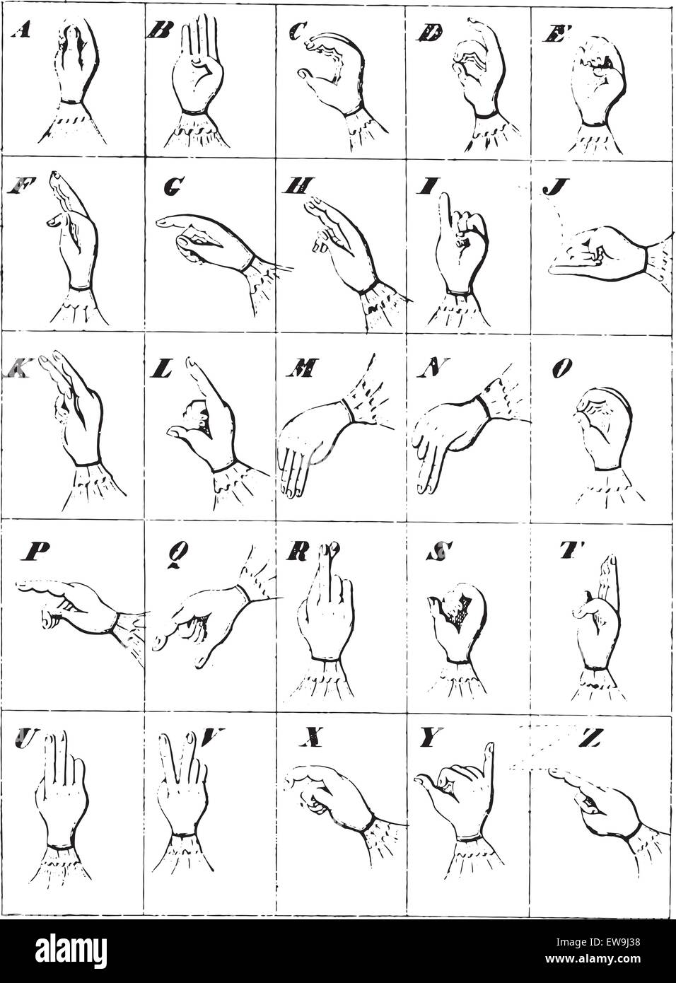 Printable Sign Language Dictionary