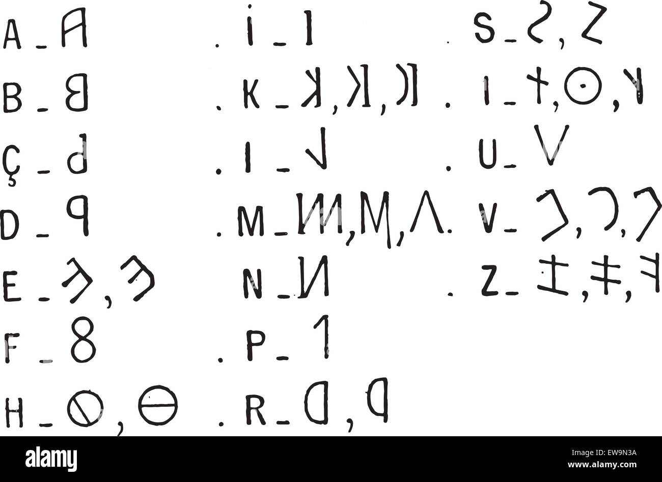 Old italic language Stock Vector Images - Alamy