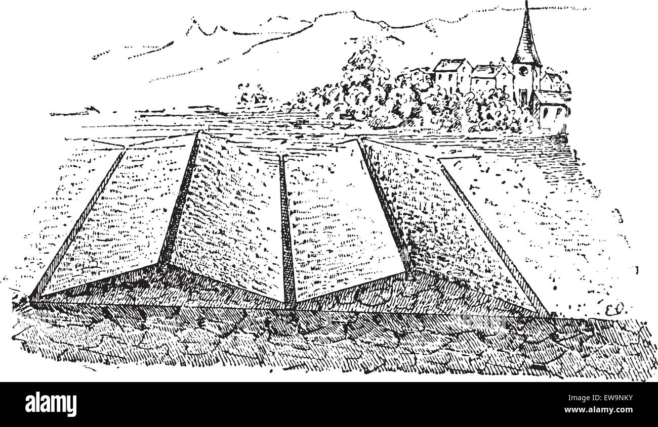 Ancient Rome Irrigation