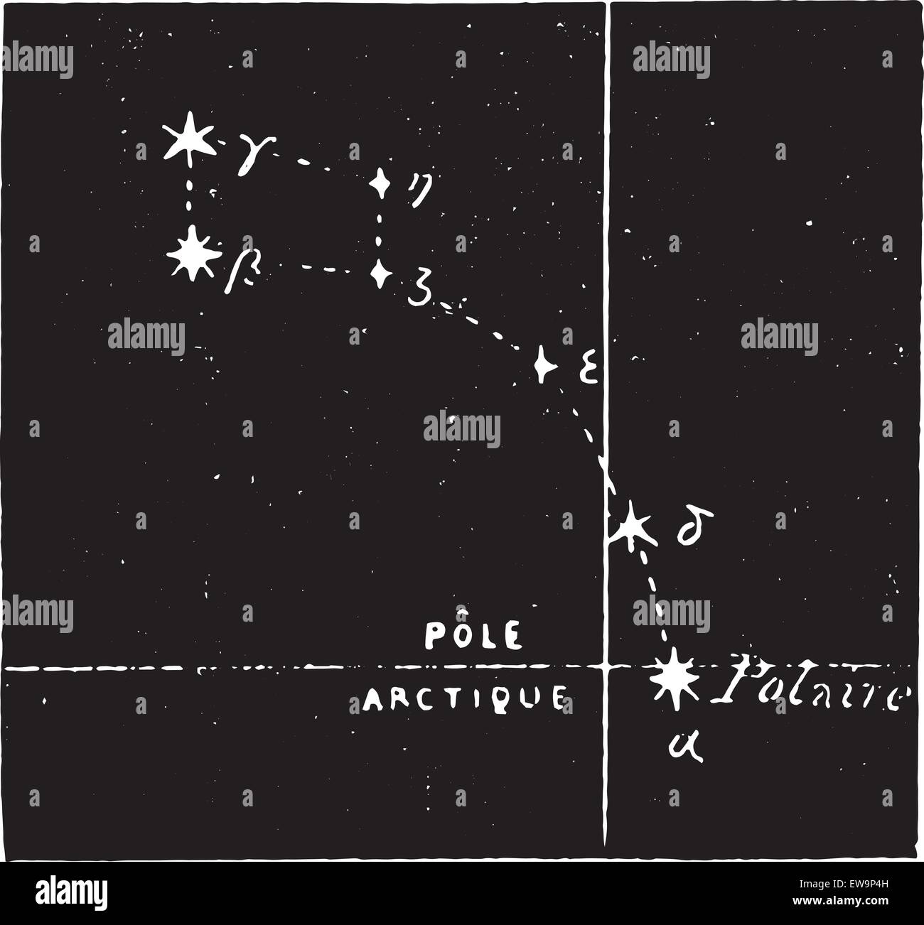 Celestial pole Stock Vector Images - Alamy