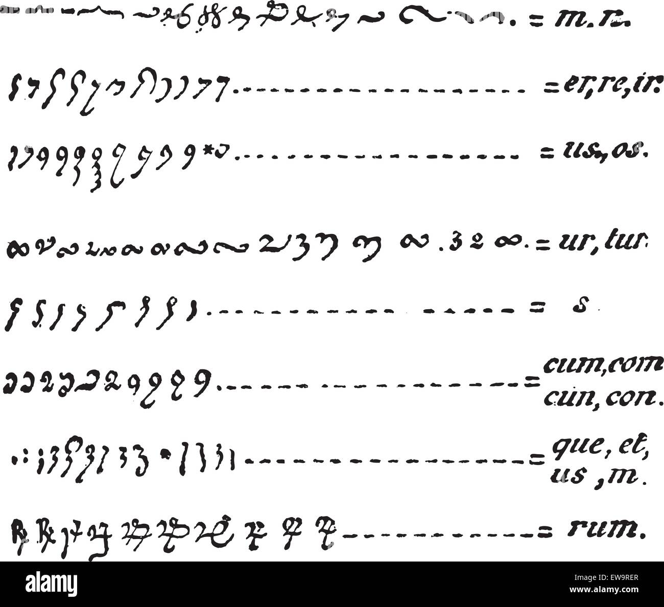 Manuscript, Table of Abbreviations Used in Medieval Manuscripts ...