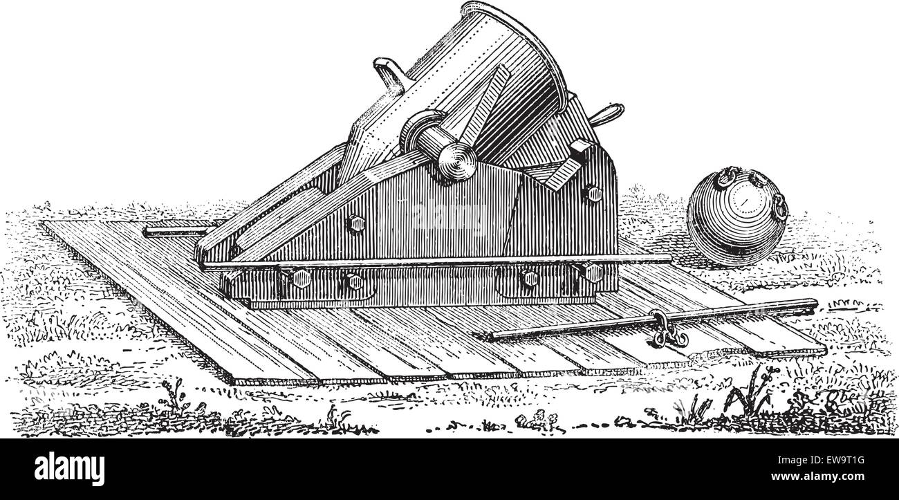 Mortar projectile hi-res stock photography and images - Alamy