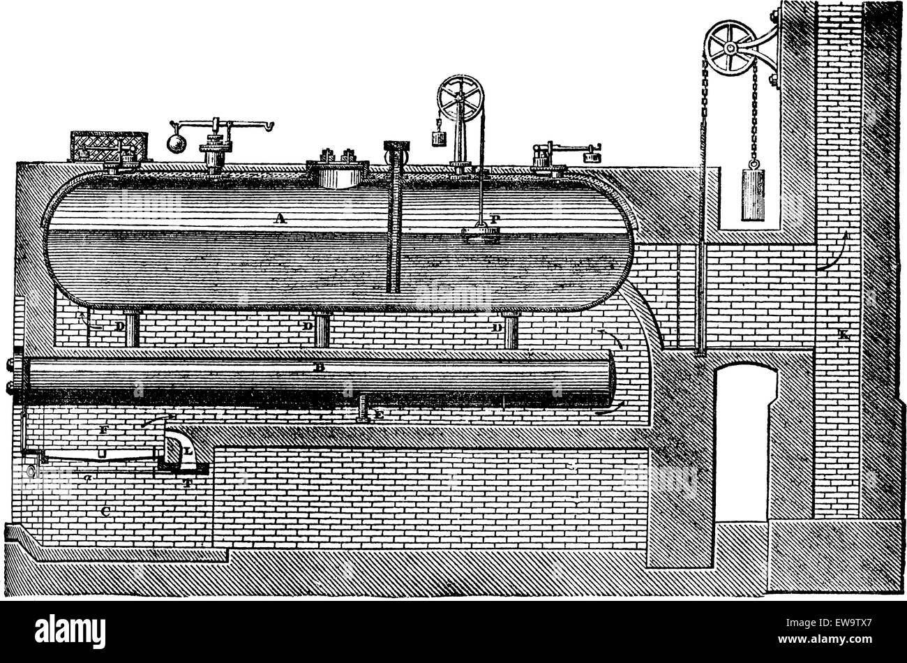 Steam engine boiler drawing High Resolution Stock Photography and ...