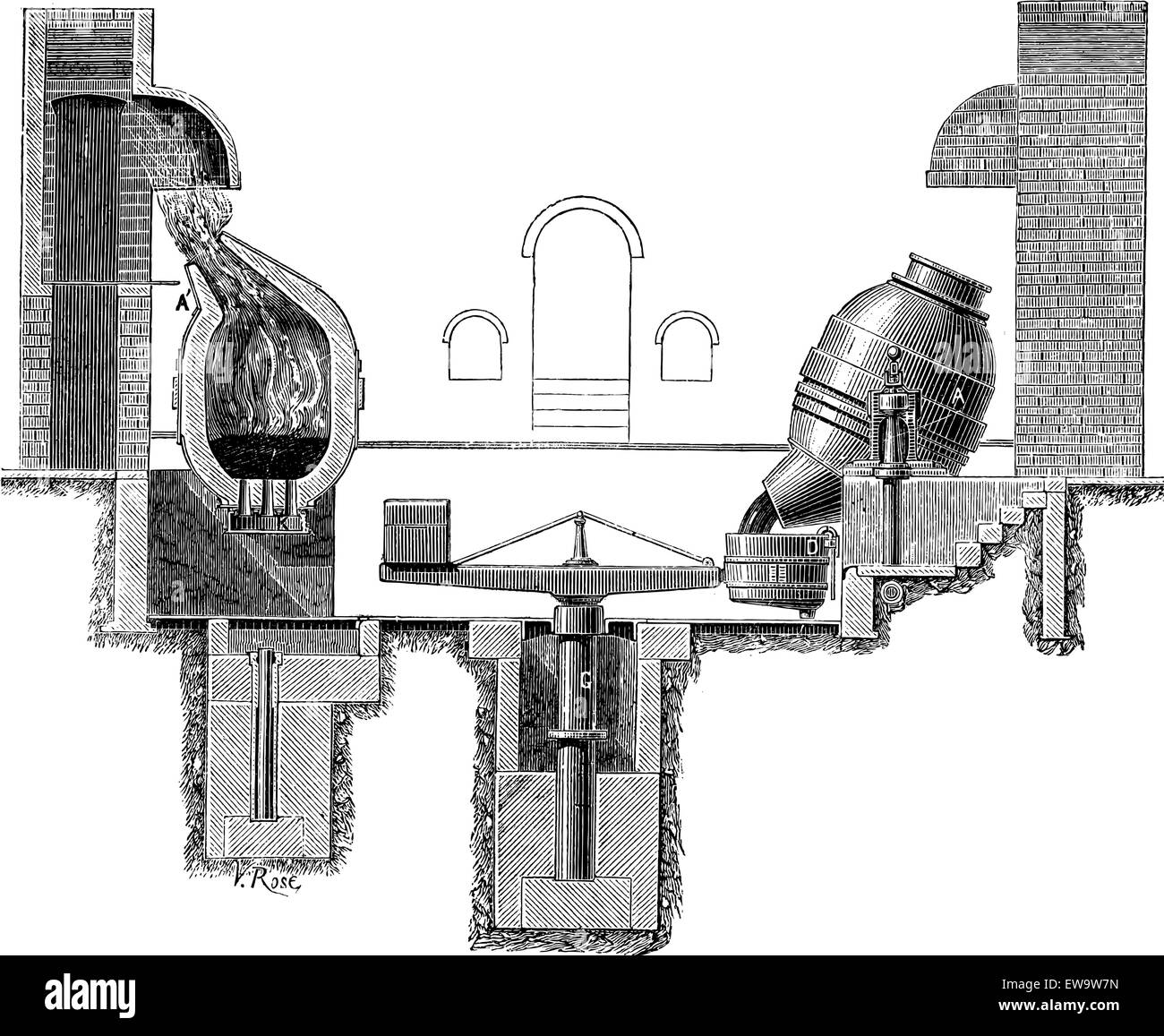 Bessemer Steelmaking Process, vintage engraved illustration. Industrial ...