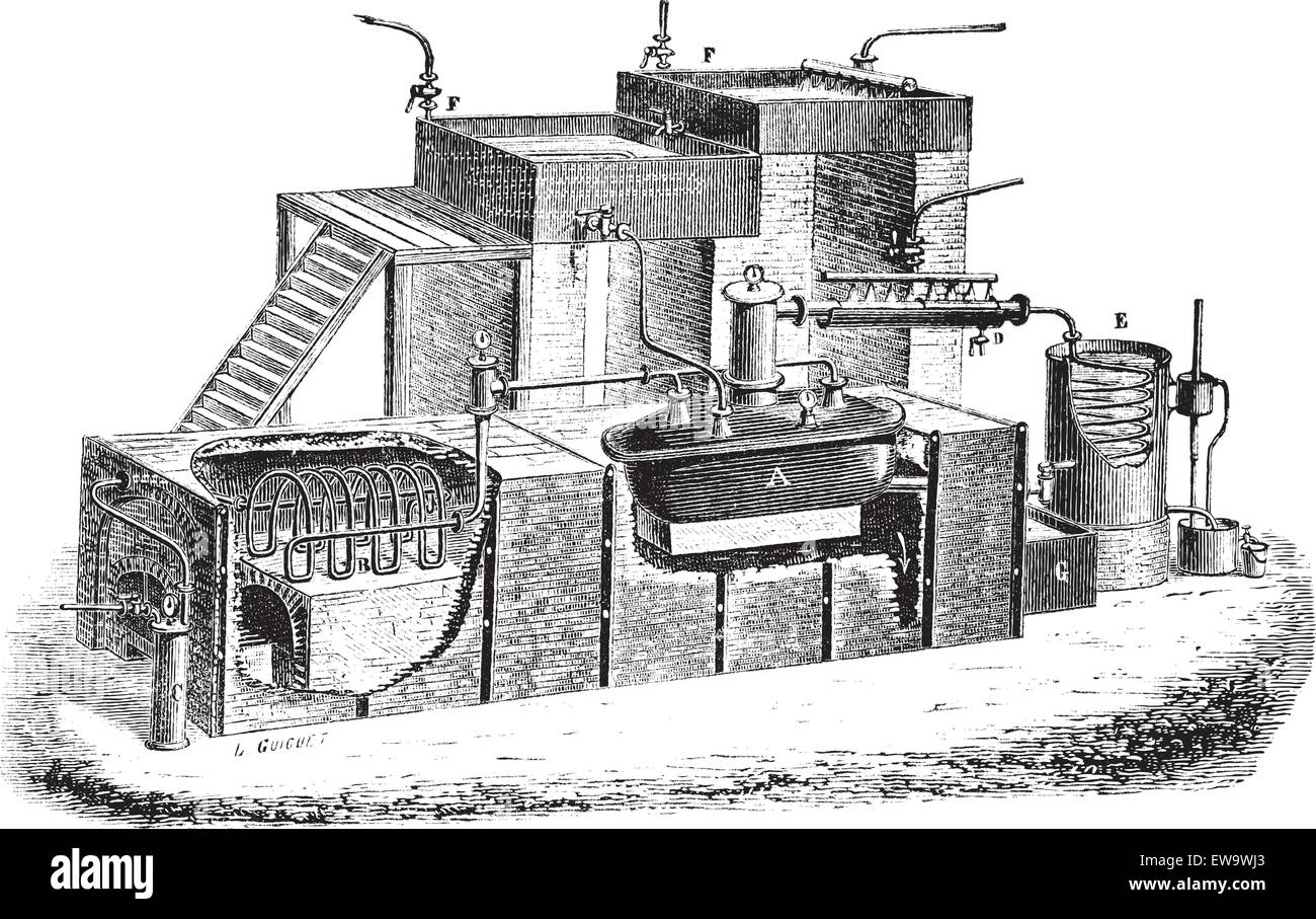 Distillation ancient hi-res stock photography and images - Alamy