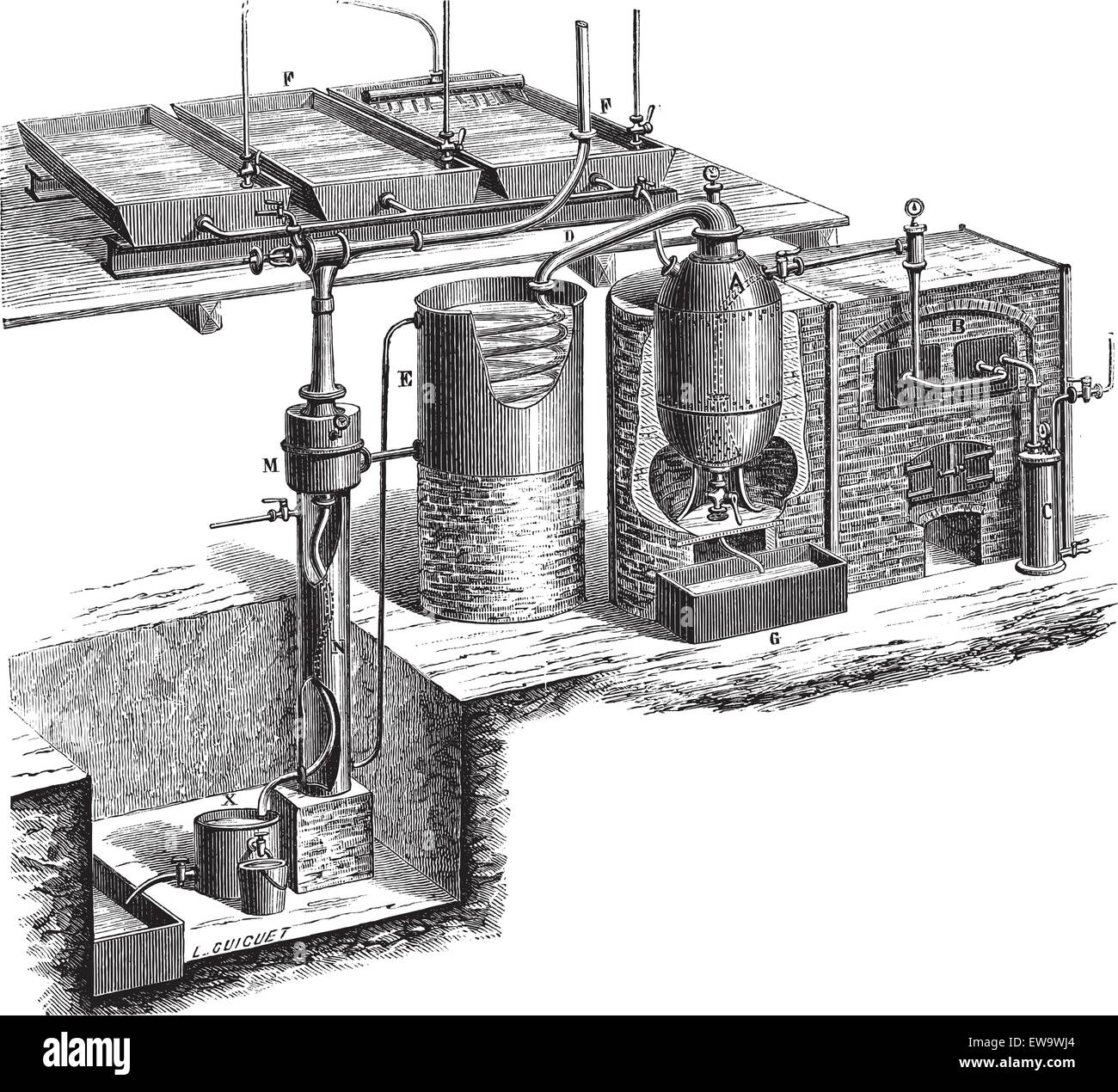 Distillation ancient hi-res stock photography and images - Alamy