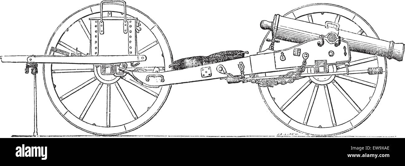 Field gun vintage engraving. Old engraved illustration of a field gun ...