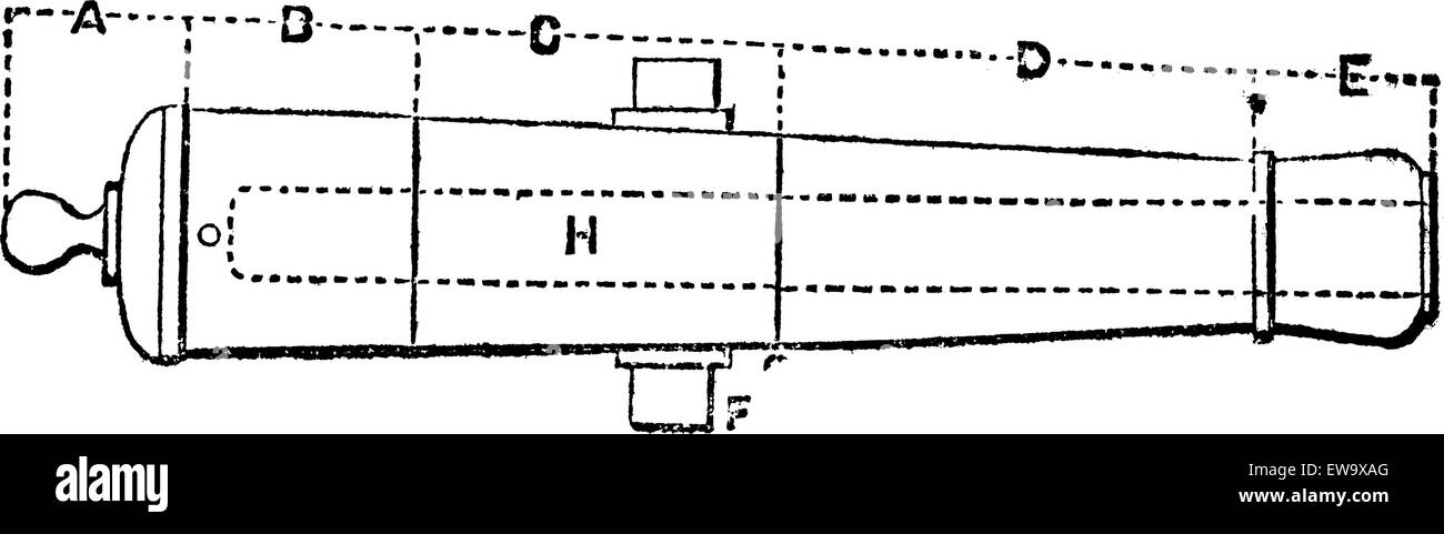 Old breech loading cannon Stock Vector Images - Alamy