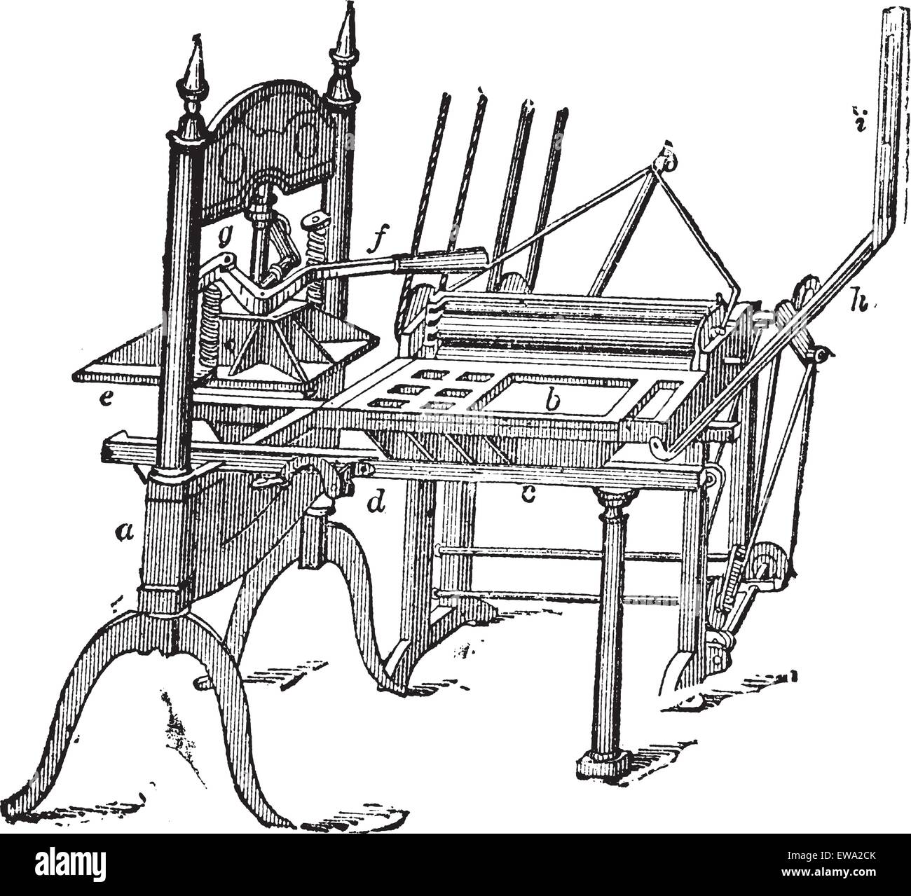 Old hand printing press hi-res stock photography and images - Alamy