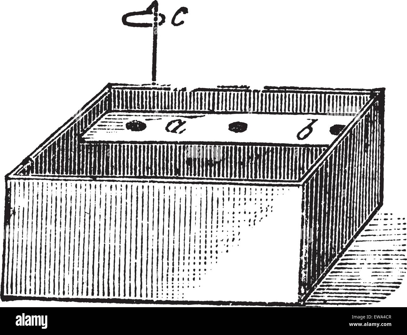 Pneumatic Trough, vintage engraved illustration. Trousset encyclopedia ...