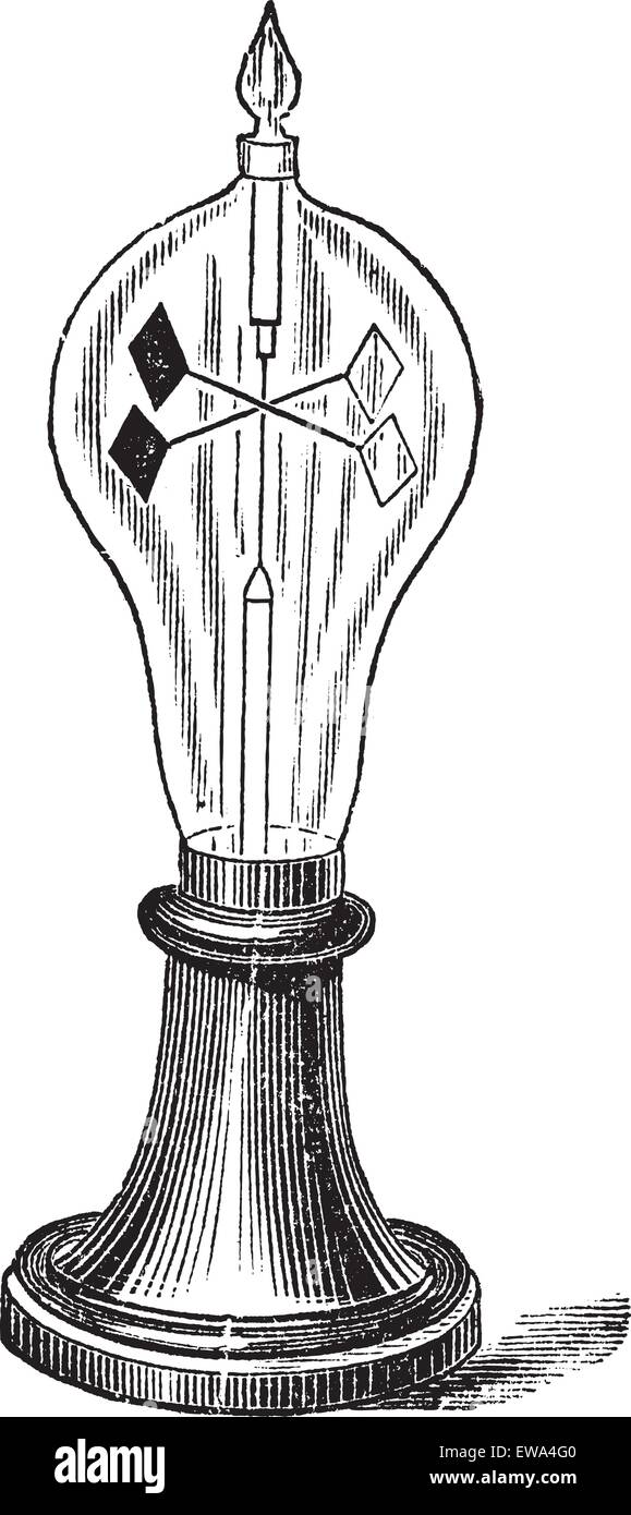 Radiometer, vintage engraving. Old engraved illustration of Radiometer ...