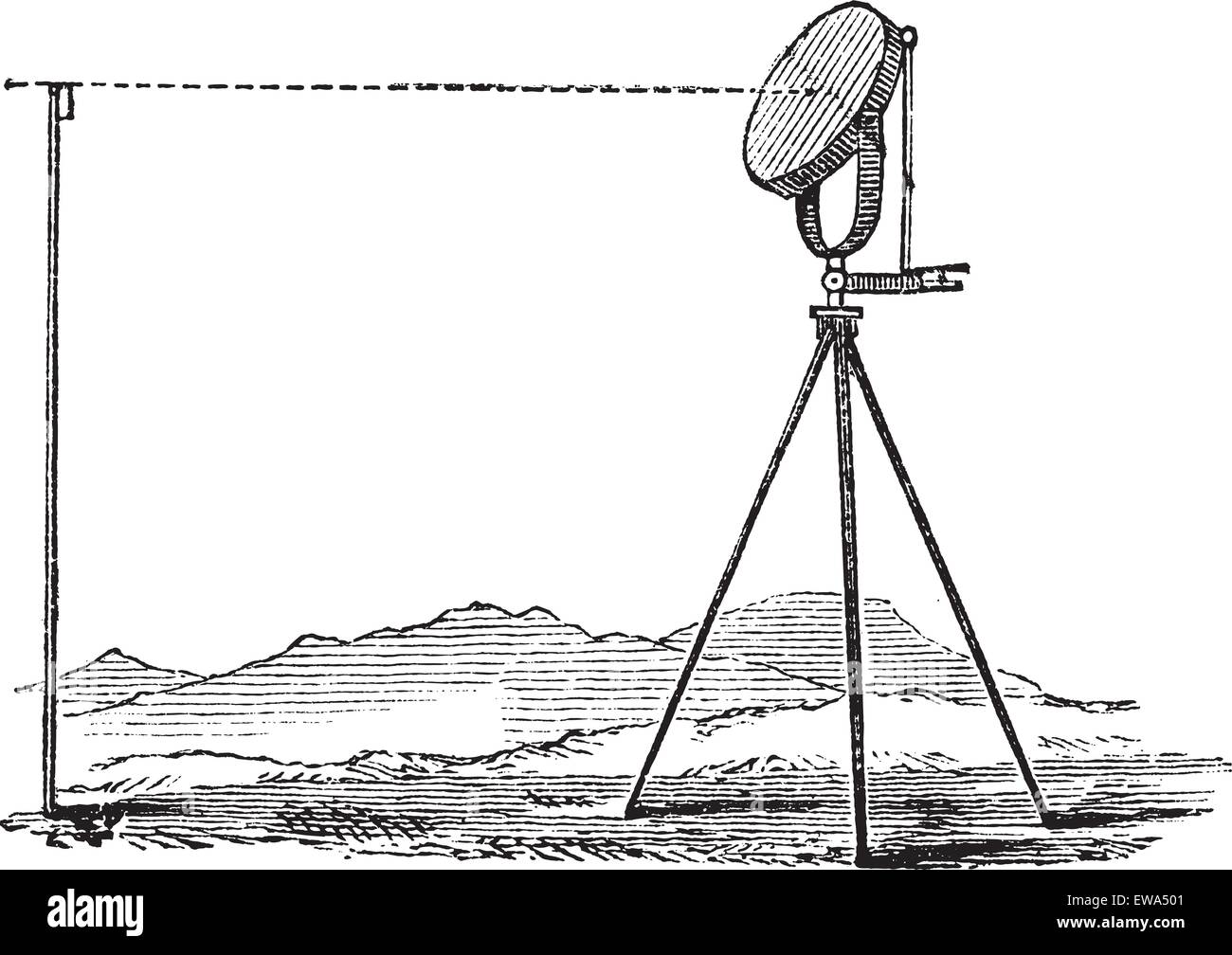 Heliograph hi-res stock photography and images - Alamy