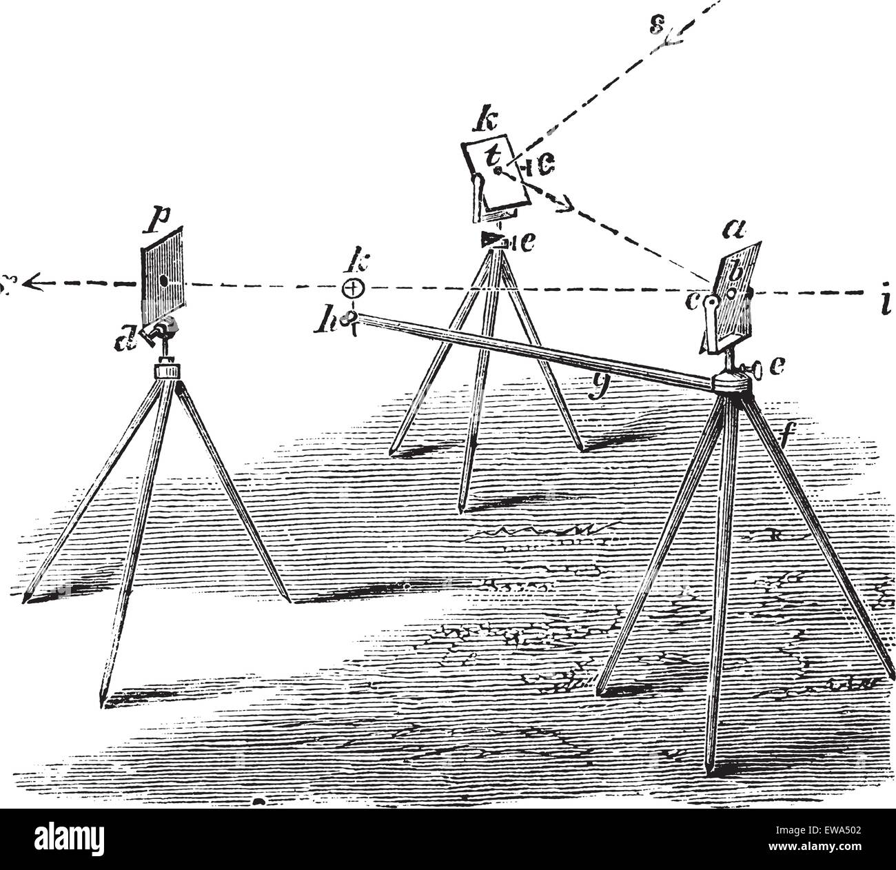 Heliograph hi-res stock photography and images - Alamy