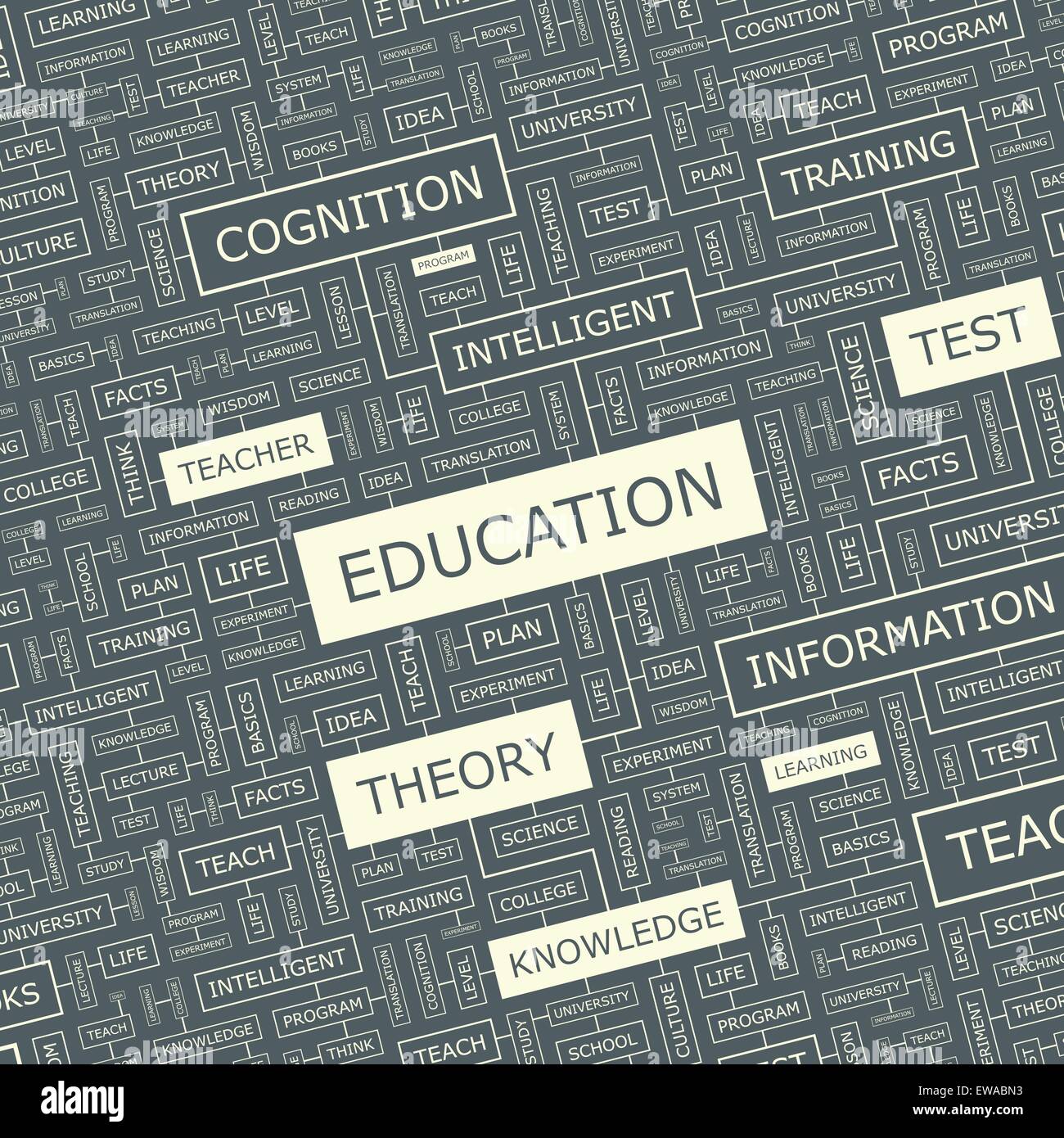 EDUCATION. Word cloud illustration. Tag cloud concept collage Stock ...