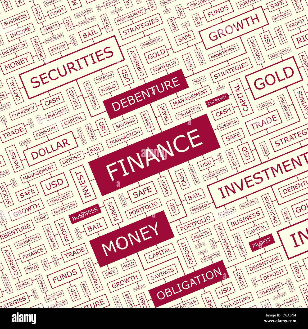 FINANCE. Word cloud illustration. Tag cloud concept collage Stock ... FINANCE. Word cloud illustration. Tag cloud concept collage Stock ...