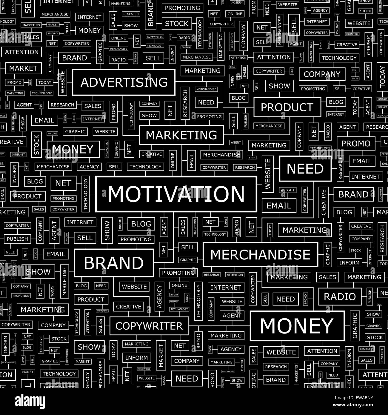 MOTIVATION. Seamless pattern. Word cloud illustration Stock Vector ...