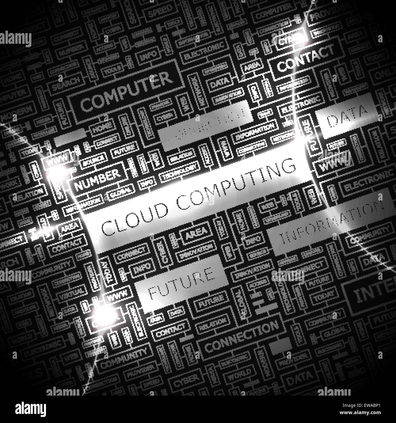 CLOUD COMPUTING. Word cloud concept illustration. Wordcloud collage ...
