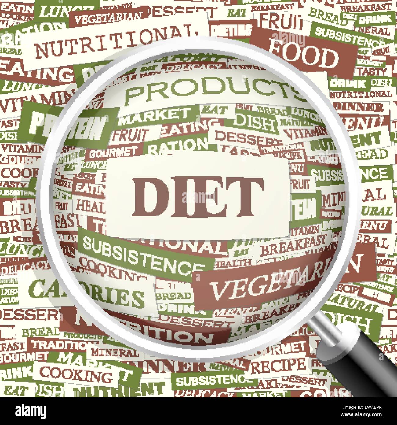 DIET. Word cloud concept illustration. Wordcloud collage Stock Vector ...
