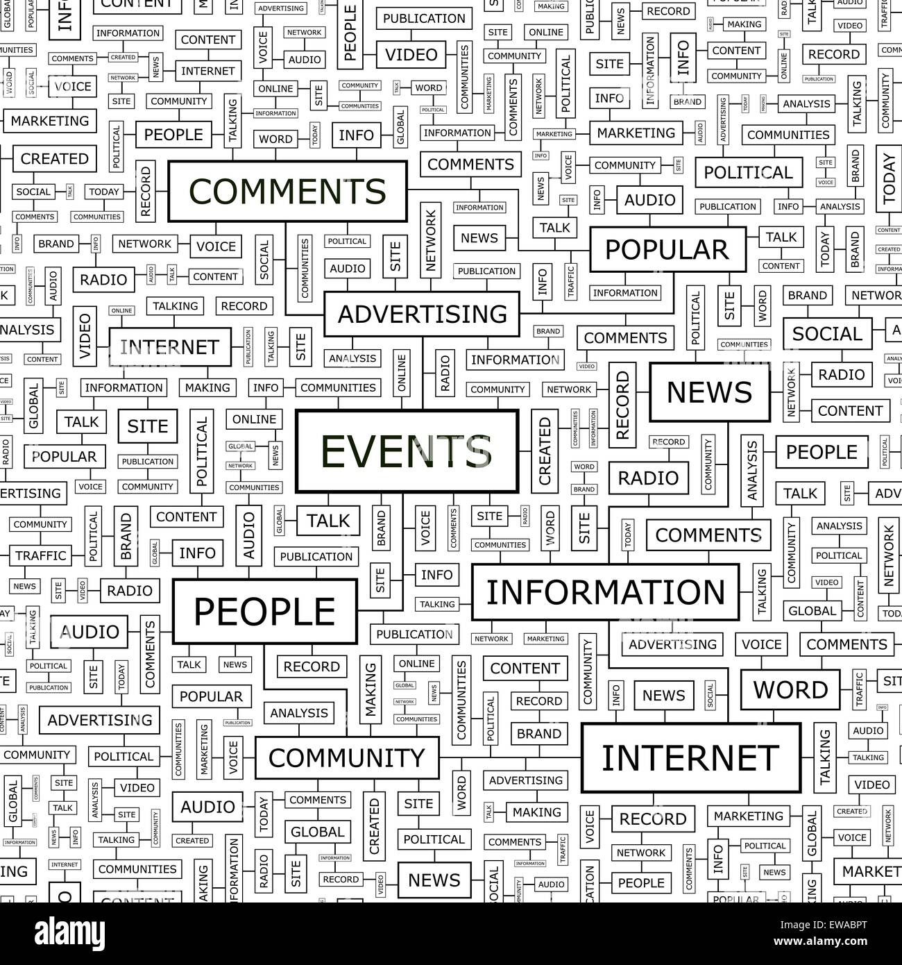 EVENTS. Seamless pattern. Word cloud illustration Stock Vector Image ...