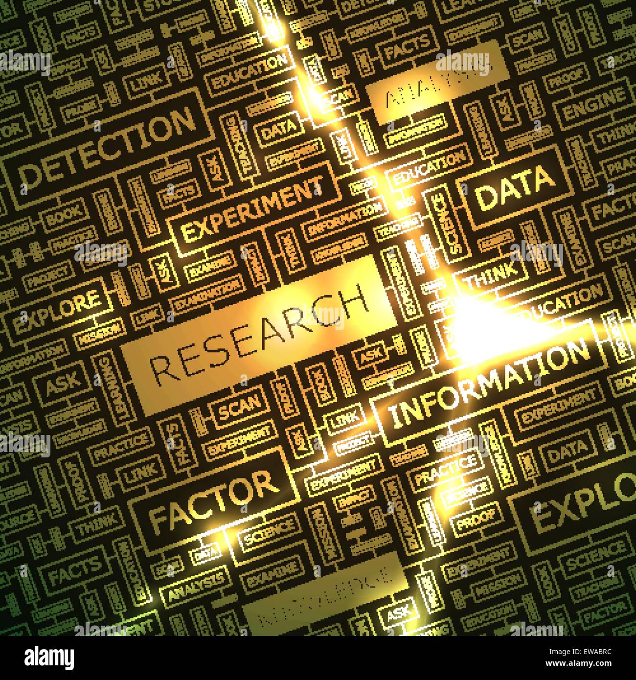 Research Background Concept Wordcloud Illustration Print Concept Word
