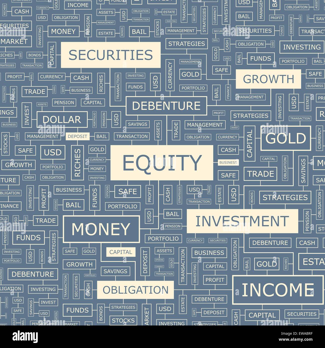 EQUITY. Word cloud illustration. Tag cloud concept collage. Usable for ...