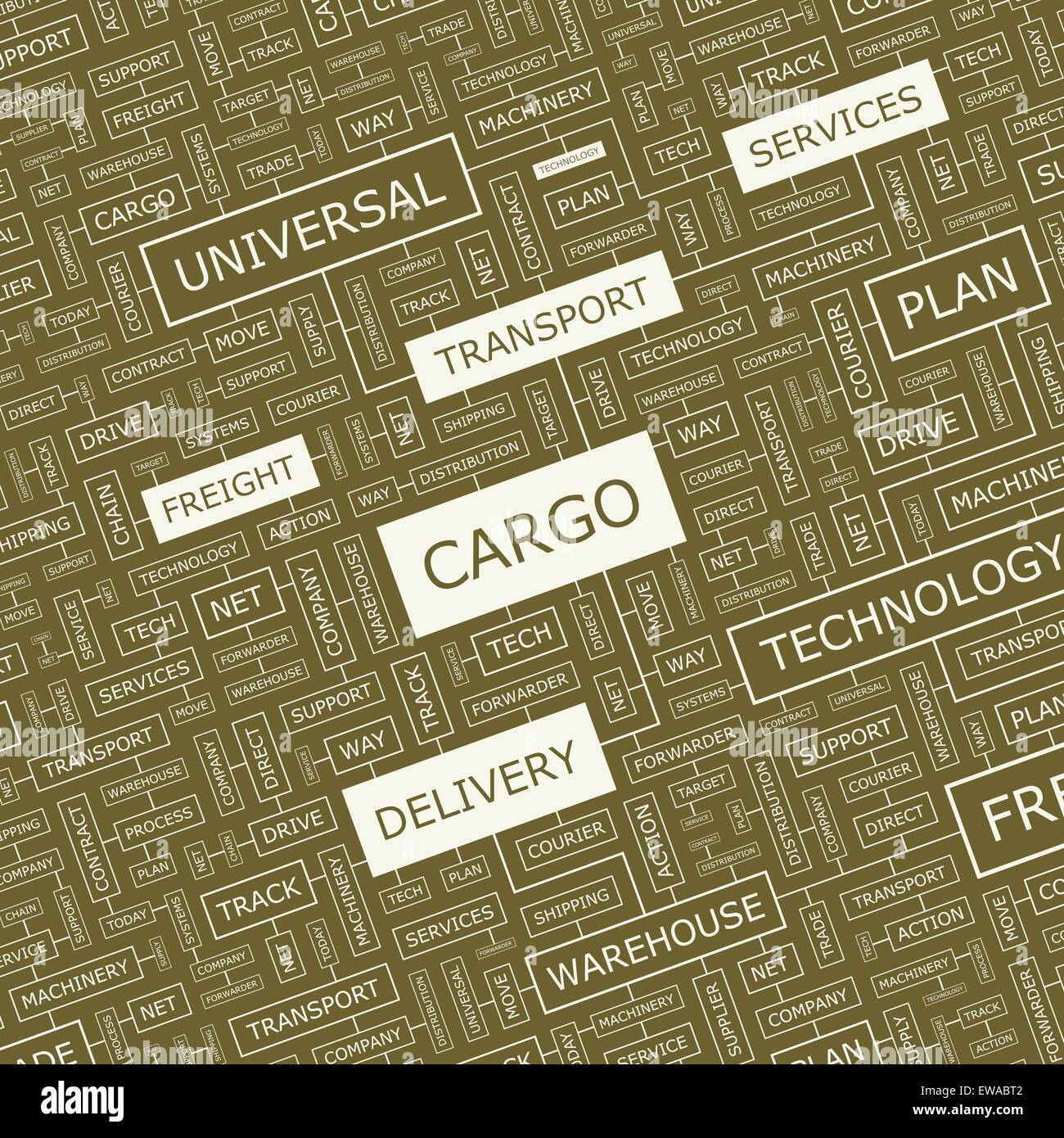 CARGO. Word cloud concept illustration. Wordcloud collage Stock Vector ...