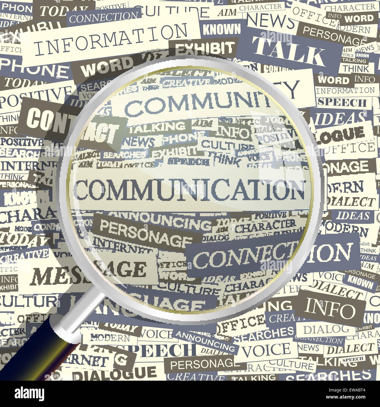 COMMUNICATION. Concept related words in tag cloud. Conceptual info-text ...