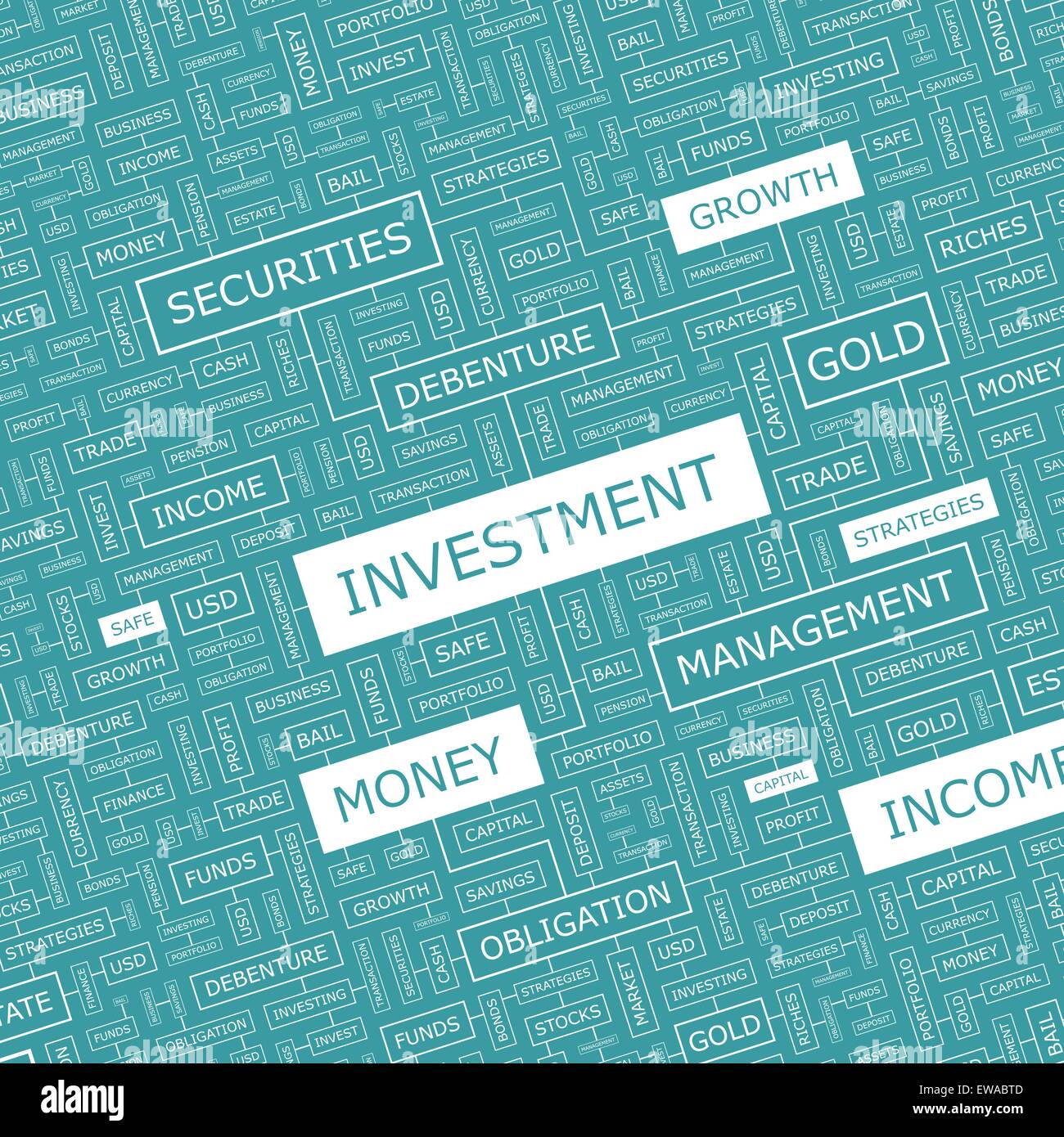 INVESTMENT. Word cloud illustration. Tag cloud concept collage. Usable ...