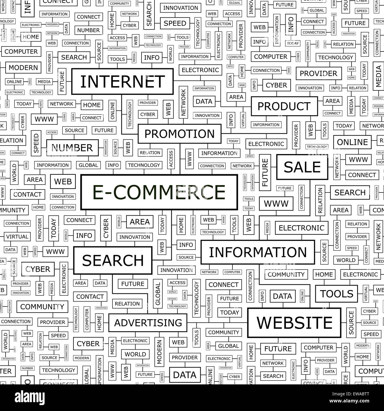 E-COMMERCE. Seamless pattern. Word cloud illustration Stock Vector ...