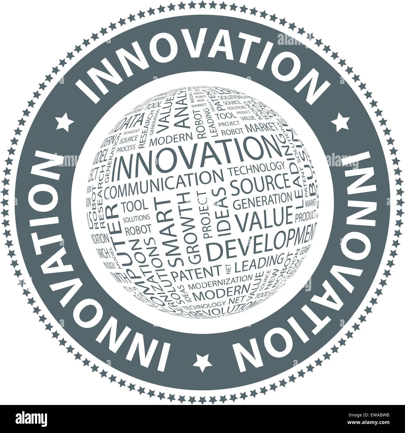 INNOVATION. Word cloud illustration. Tag cloud concept collage Stock ...