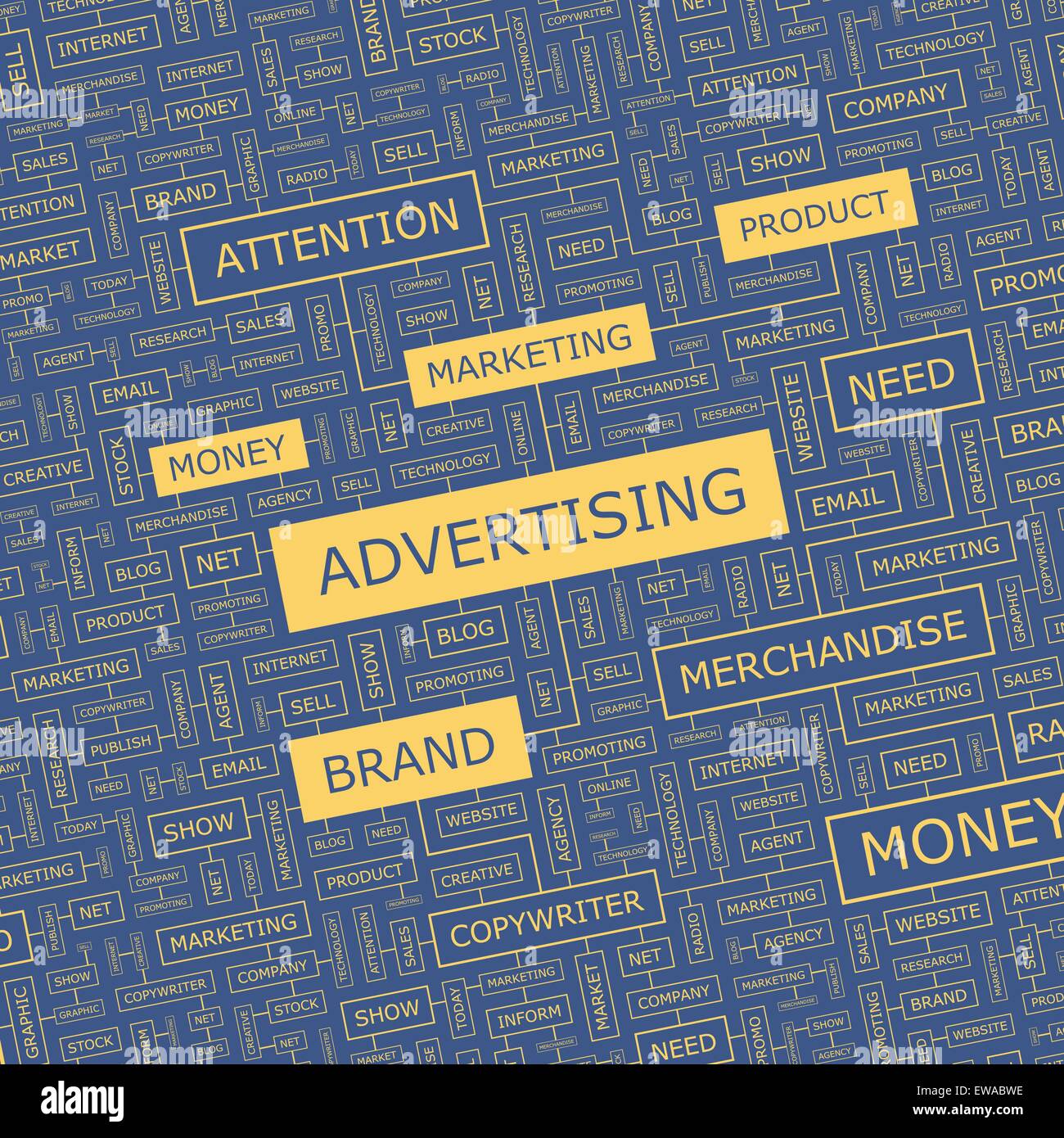 ADVERTISING. Word cloud concept illustration. Wordcloud collage Stock ...