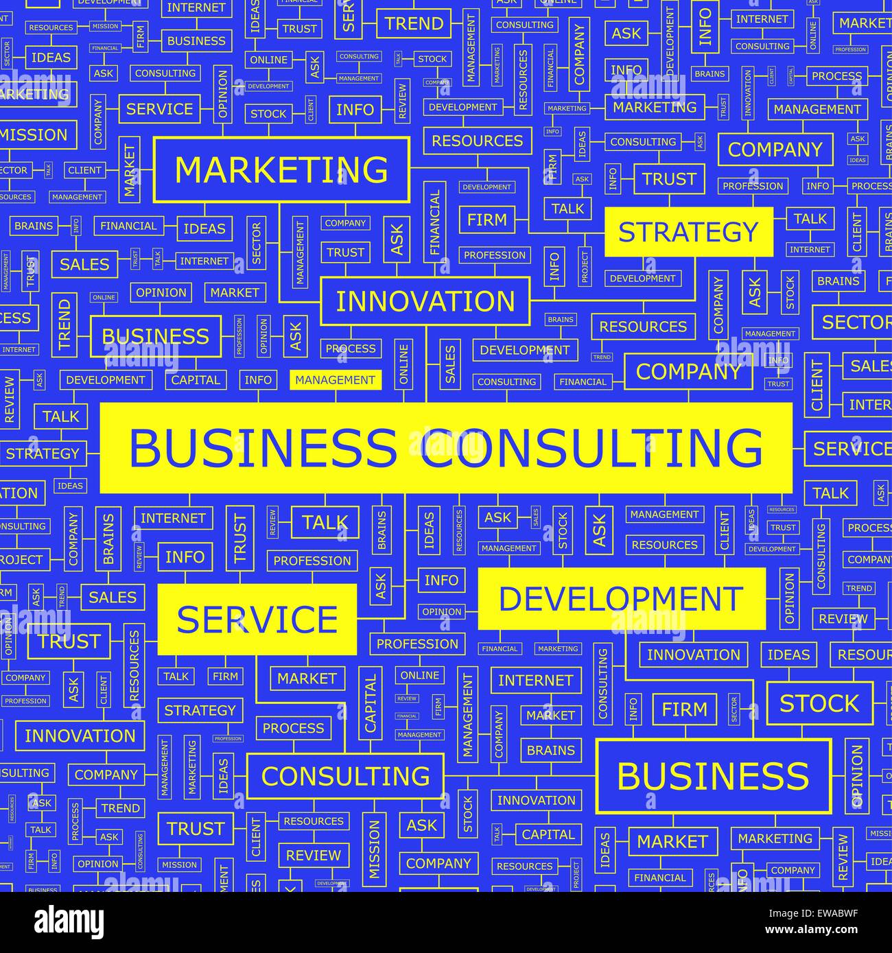 BUSINESS CONSULTING. Word cloud illustration. Tag cloud concept collage ...