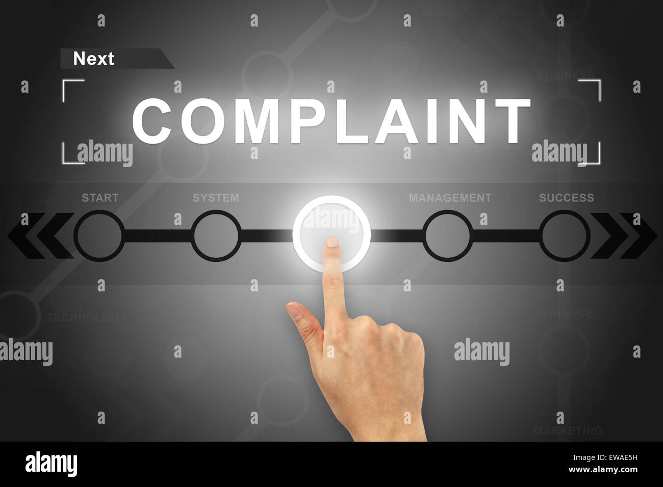 Complaint management hi-res stock photography and images - Alamy