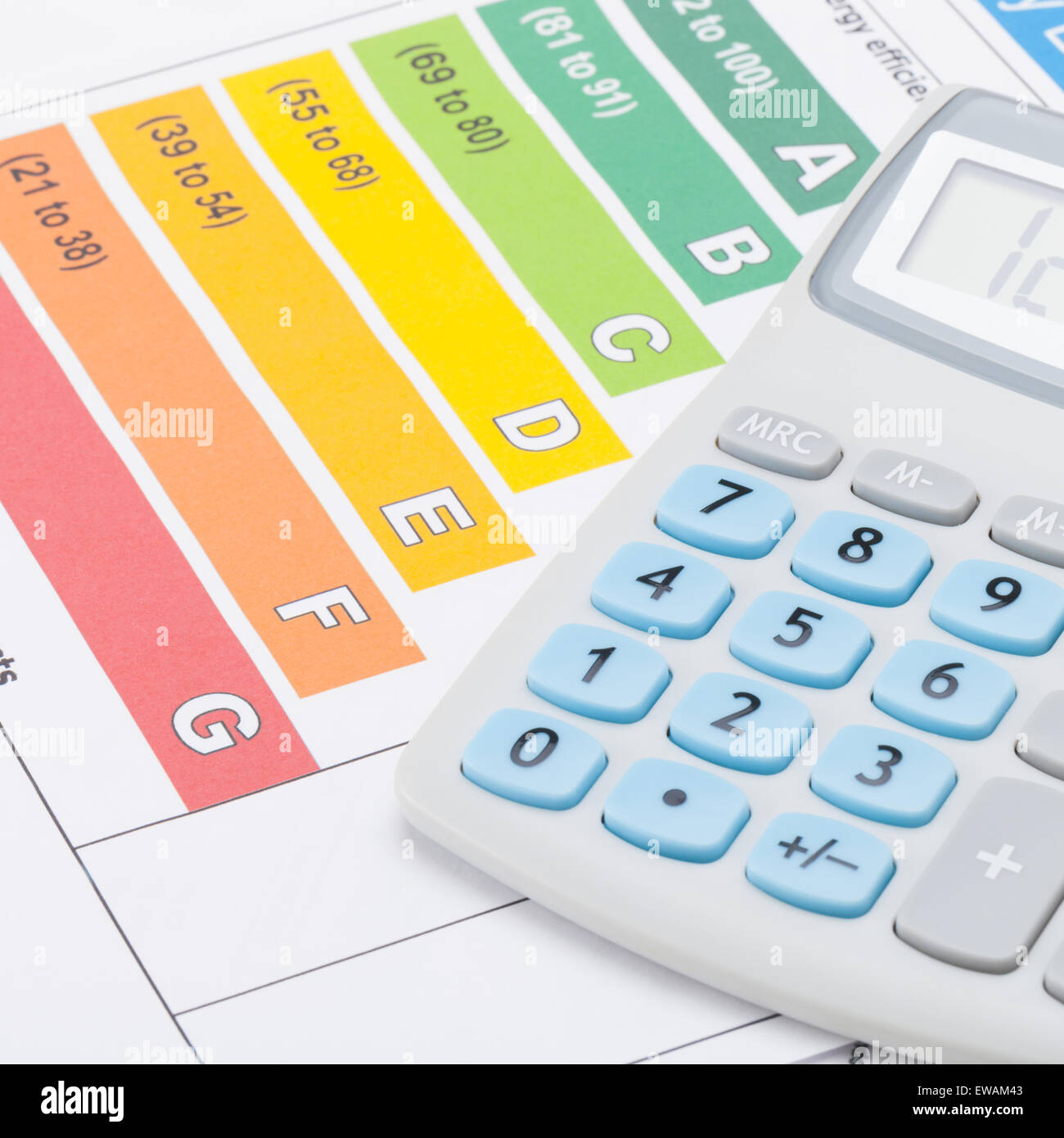 Energy efficiency chart and calculator - close up shot Stock Photo - Alamy