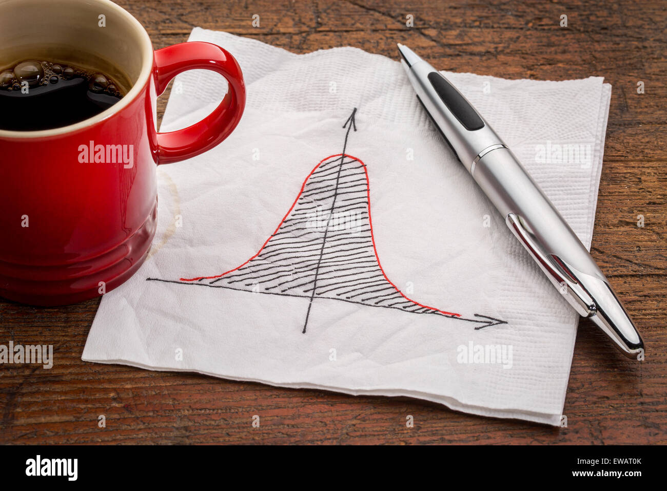 Gaussian (bell) curve or normal distribution graph on white napkin with ...