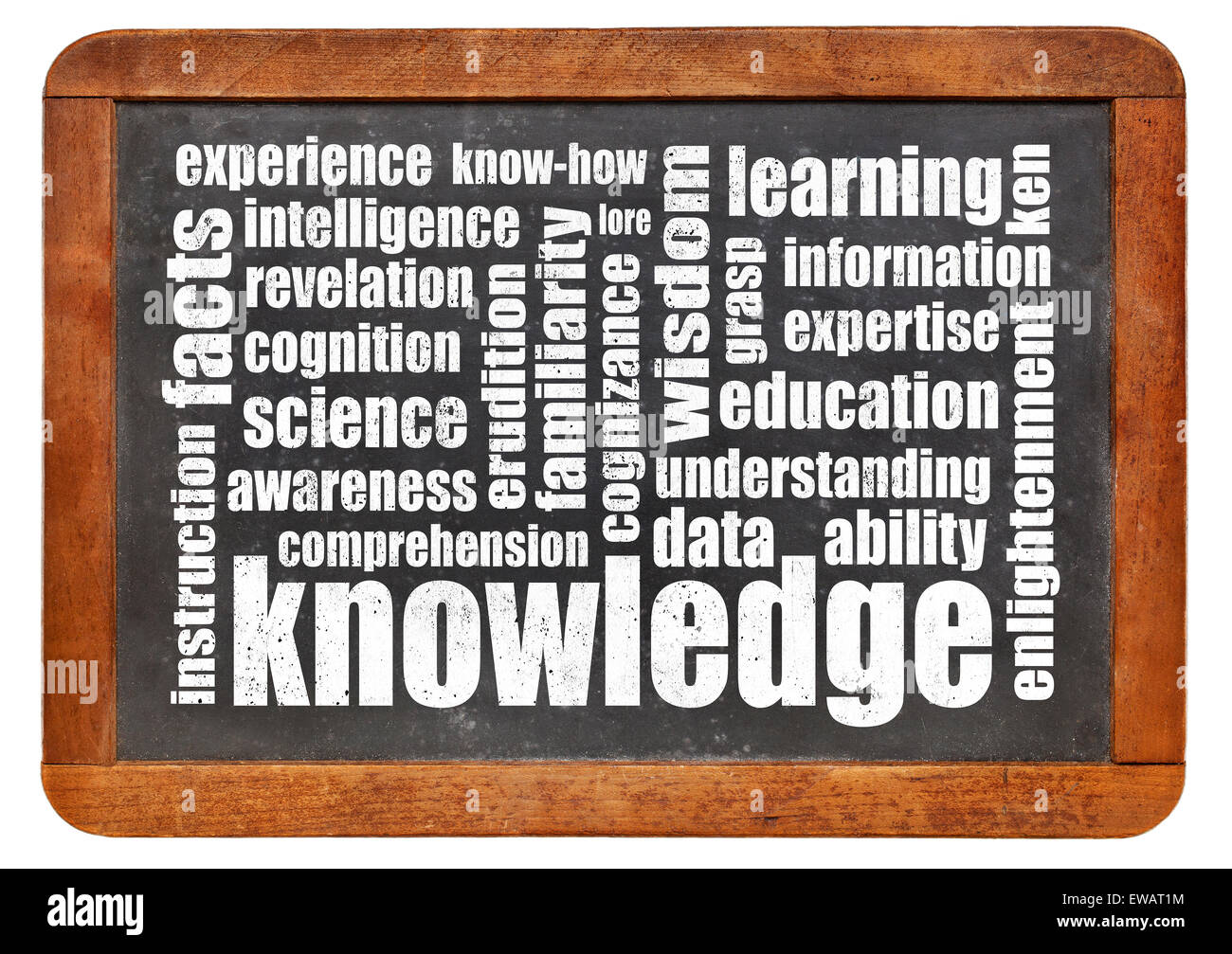 knowledge word cloud on an isolated vintage slate blackboard Stock ...