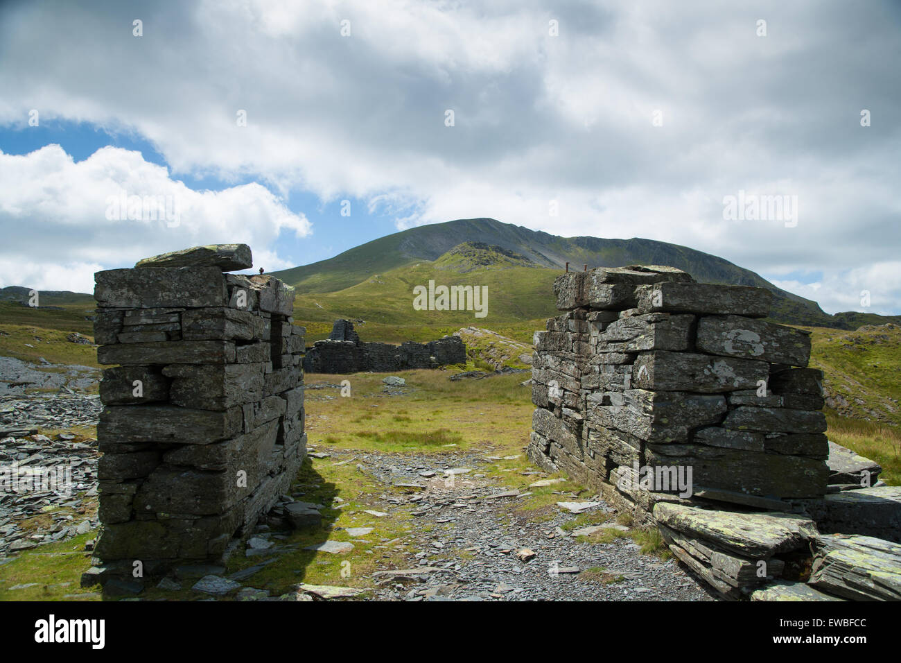 North wales slate mine hi-res stock photography and images - Alamy